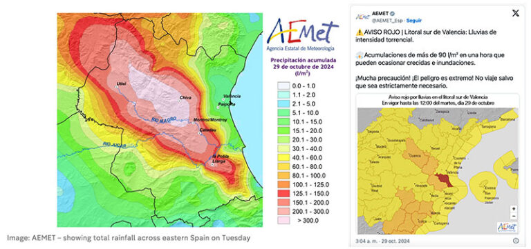 Valencia’s Deadly Floods & the Role of AI in Disaster Preparedness